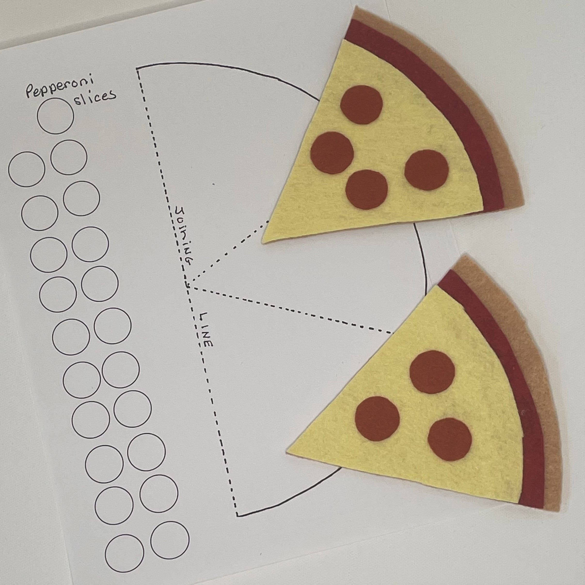 Pizza Counting Pattern Simple Math Aid Learn to Count | Etsy