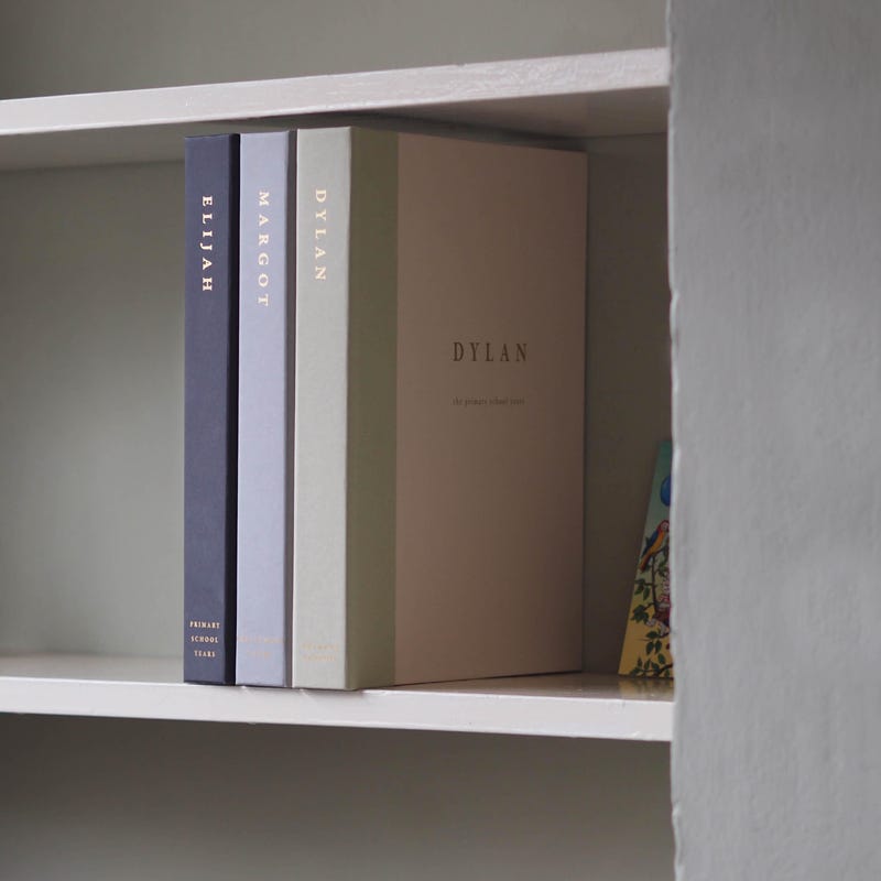 Custom Photo Folder - Etsy UK