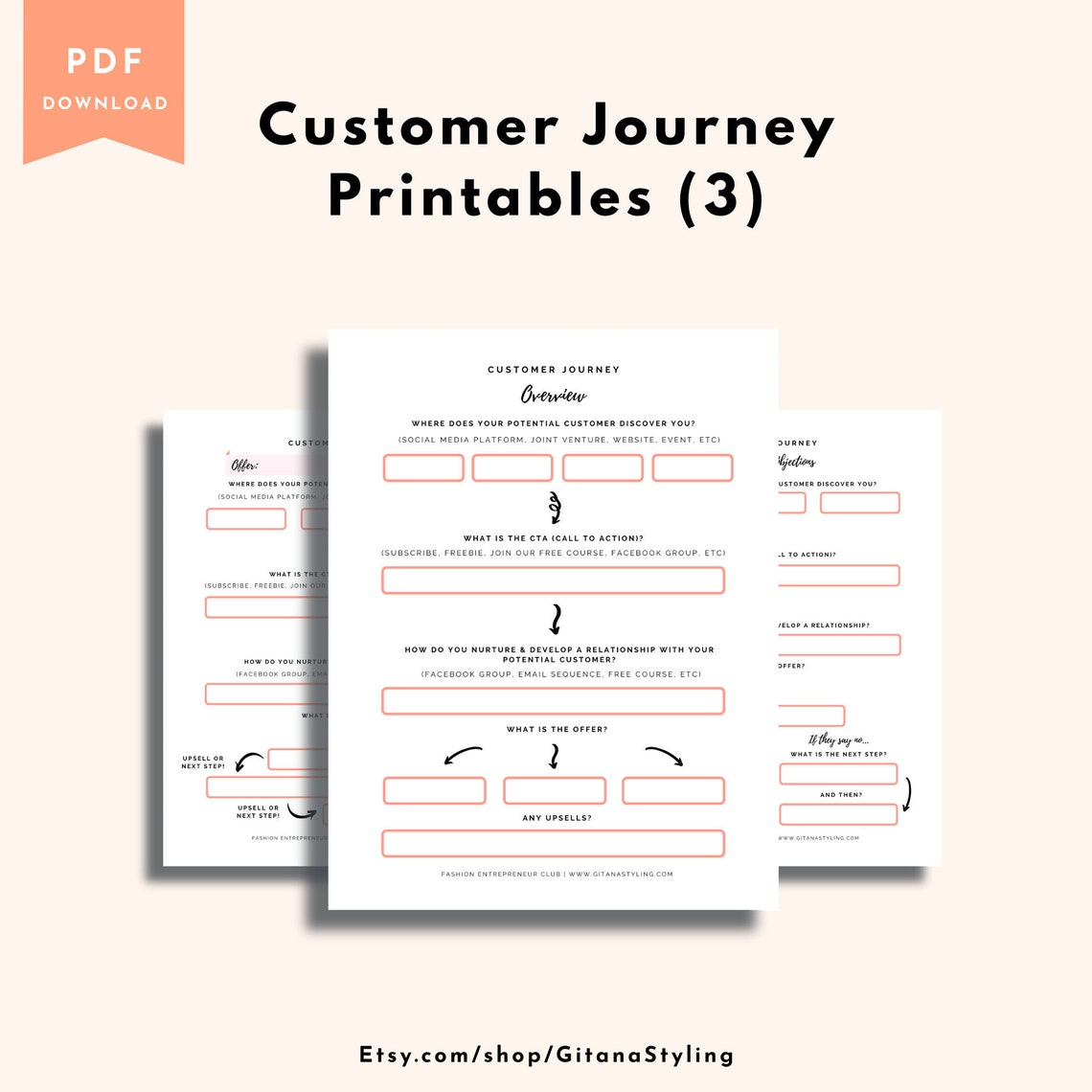 Customer Journey Printables Set | Customer Journey Map | Business ...
