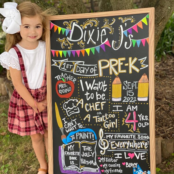 Unique Chalkboards - Etsy