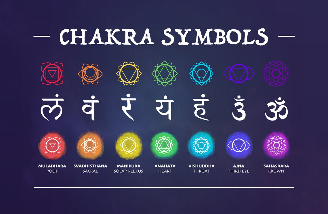 Chakra Symbols SVG Graphics Instant Digital Download - Etsy Israel