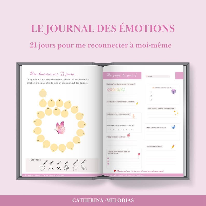 Printable Emotions Journal (PDF) | Digital Notebook for Managing ...
