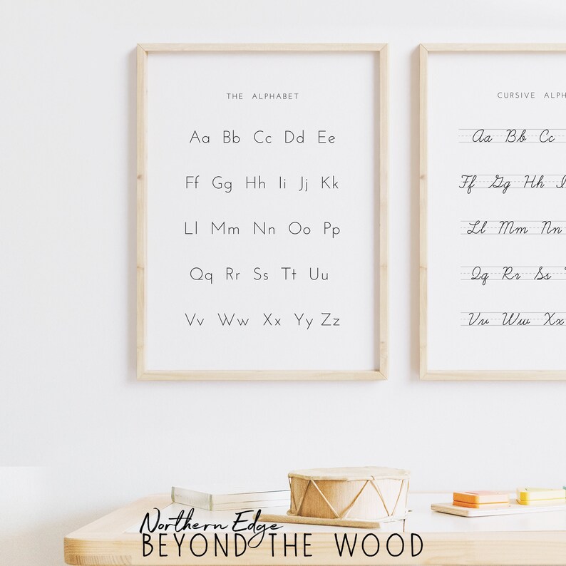 ABC Poster Educational Poster Alphabet Poster Alphabet Art - Etsy