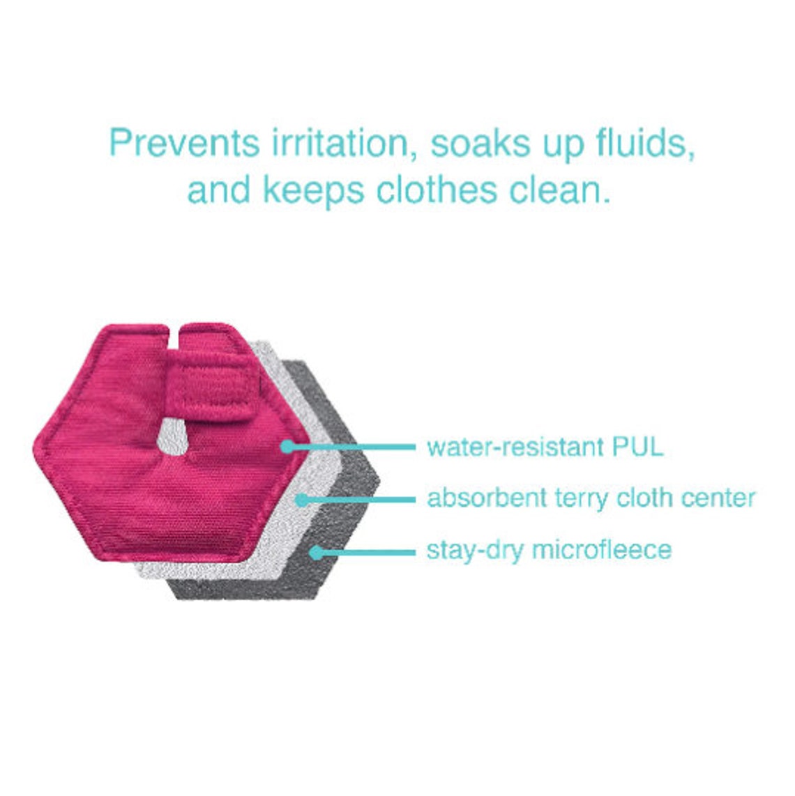 Antimicrobial G-tube Pad in Teal, Pink, & Blue 3-pack for Feeding Tube ...