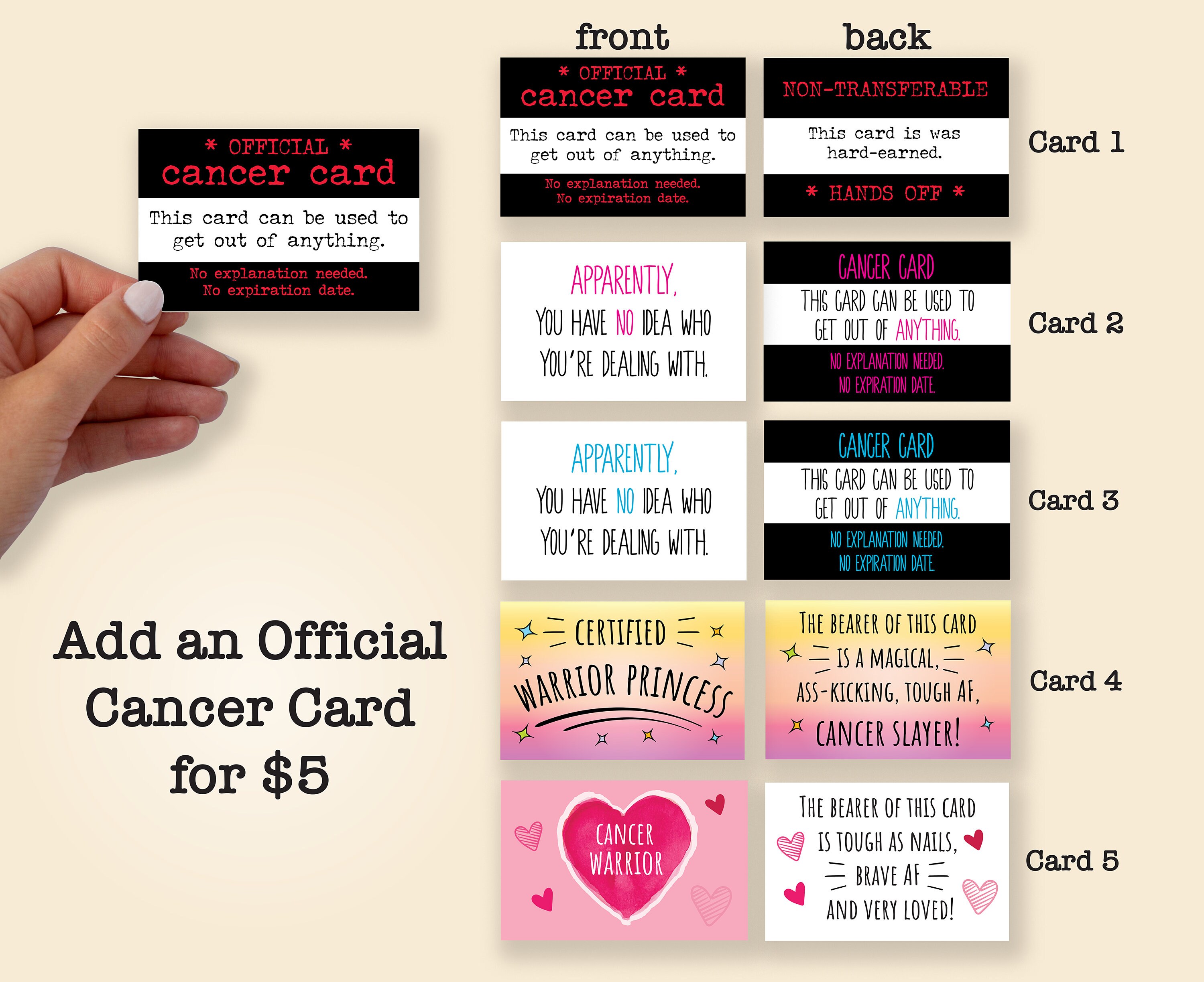 Funny Cancer Card Colon Cancer Card Anal Cancer Card Butt - Etsy