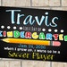 First Day of School Chalkboard Print Poster for 1st, 2nd, 3rd Grade ...