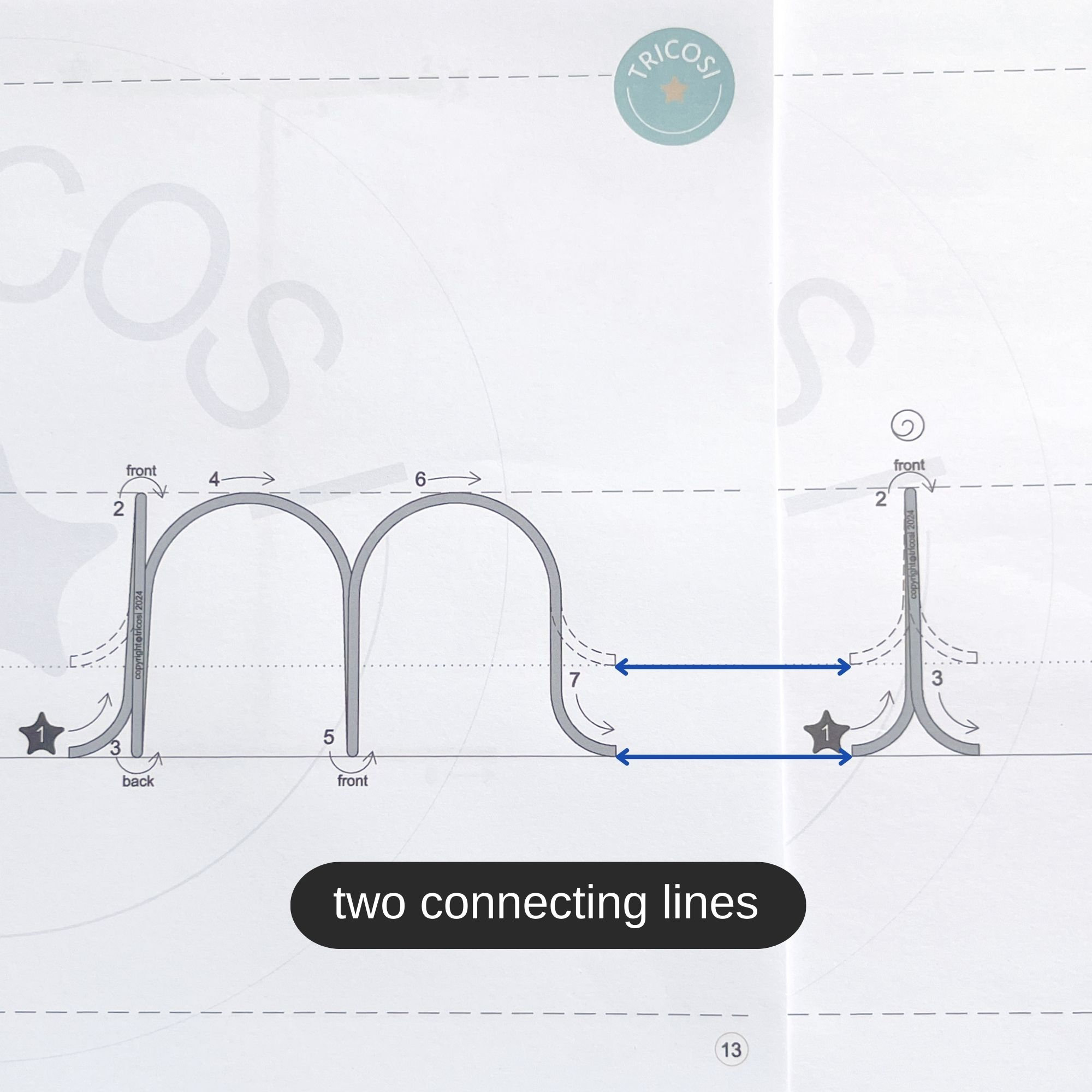 Pack of Alphabet Templates Numbers for Knitted Yarn Art, Knitted ...