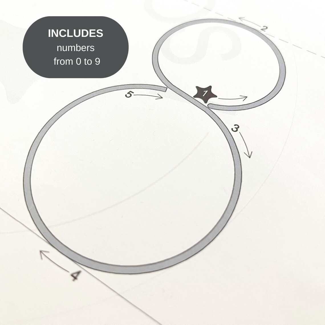 Numbers Template for Knitted Wire Art, Printable Template for Wire Art ...