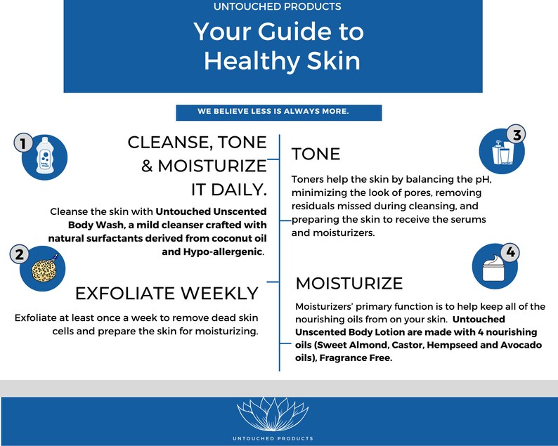 Sample Size .5 Oz. Cocoa Shea Mango Hand & Body Lotions | Etsy