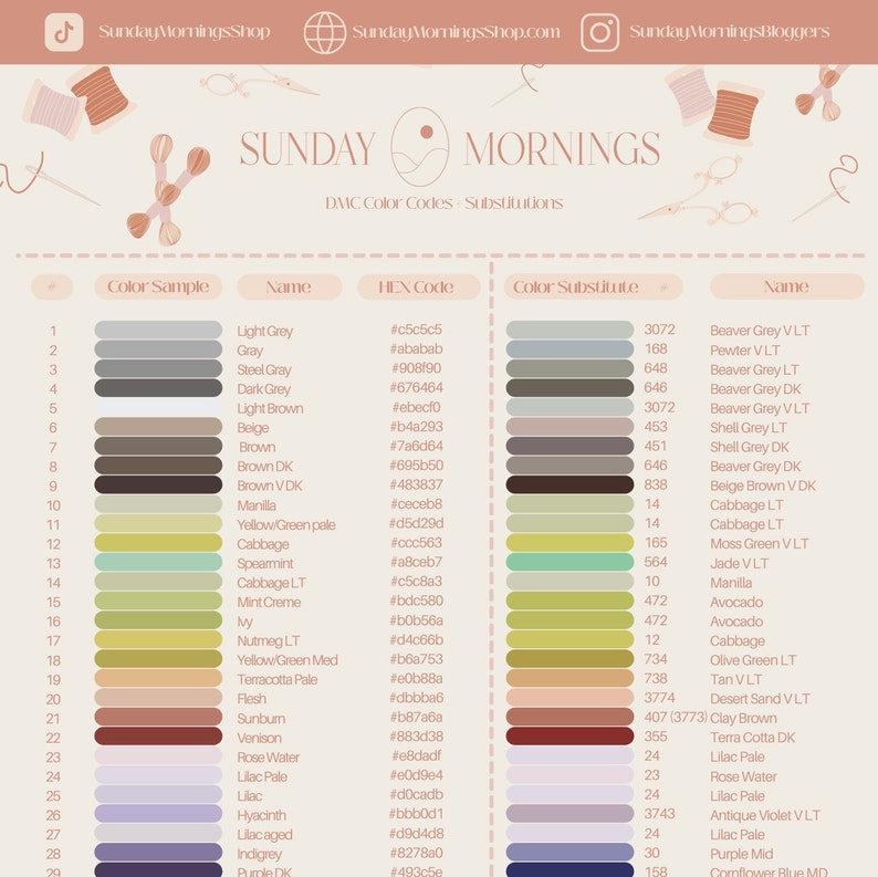 DMC Color Chart and Substitutions List, Hand Embroidery, Beginner ...