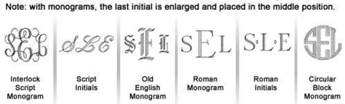 Monogram Satin Blazer Buttons Set Engraved Custom Coat | Etsy