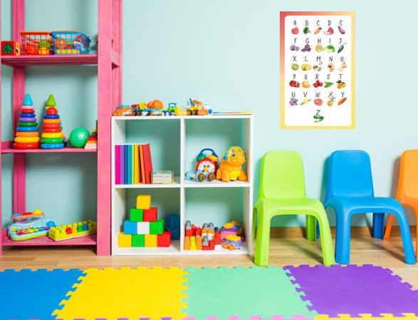 Fruit and Vegetables Alphabet Poster PDF Digital File 11" X 17" - Etsy