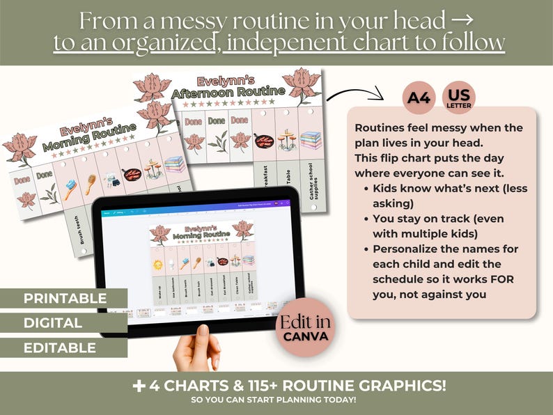 Editable Kids Routine Flip Charts, Toddler Visual Schedule, Floral ...