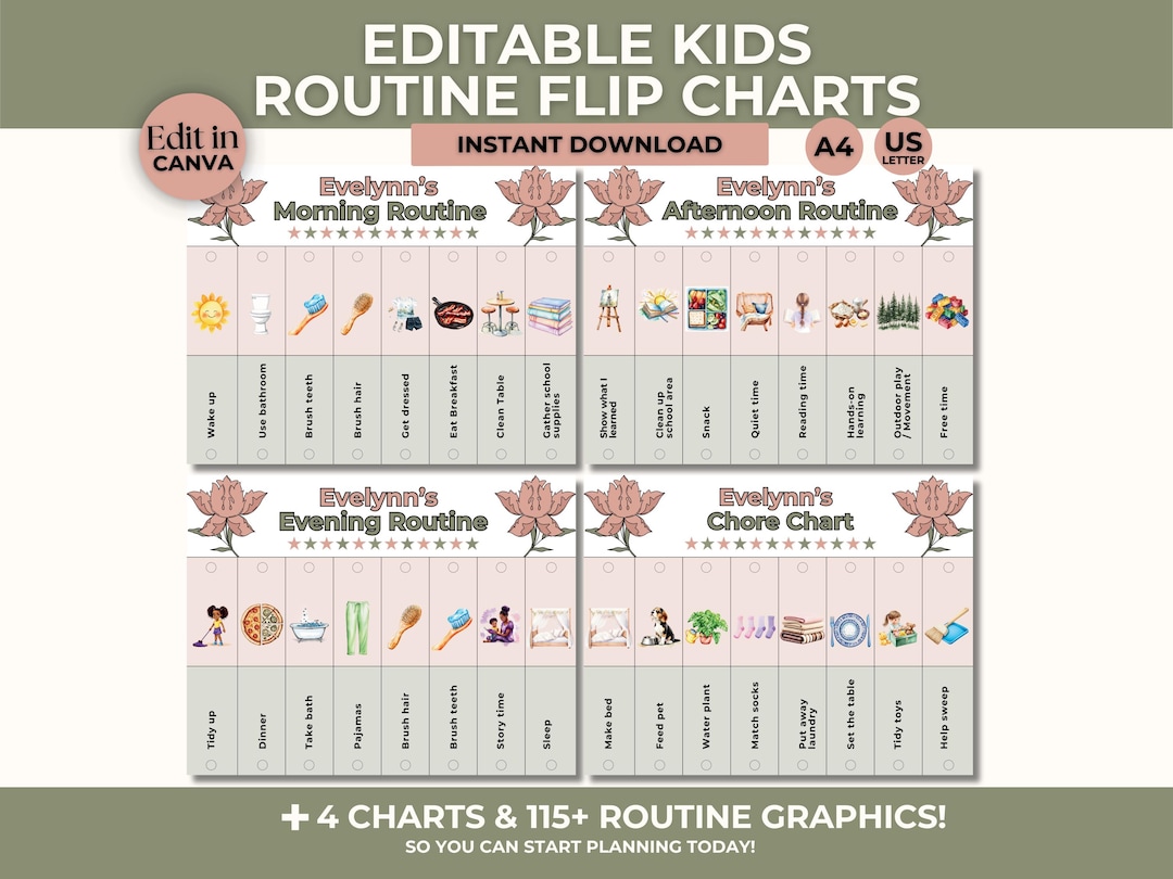 Editable Kids Routine Flip Charts, Toddler Visual Schedule, Floral ...