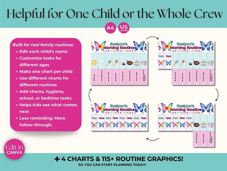 Editable Kids Routine Flip Charts, Toddler Visual Schedule, Butterflies ...