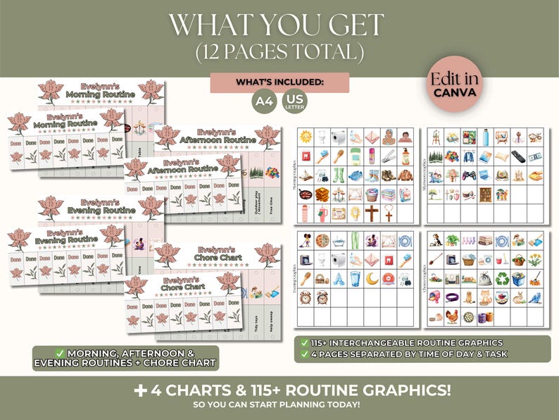 Editable Kids Routine Flip Charts, Toddler Visual Schedule, Floral ...
