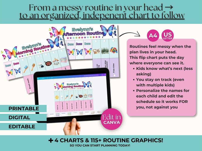 Editable Kids Routine Flip Charts, Toddler Visual Schedule, Butterflies ...