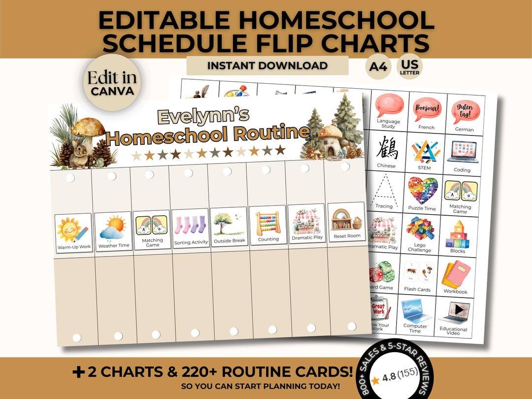 Editable Homeschool Schedule Flip Chart, Mushrooms Routine Cards ...