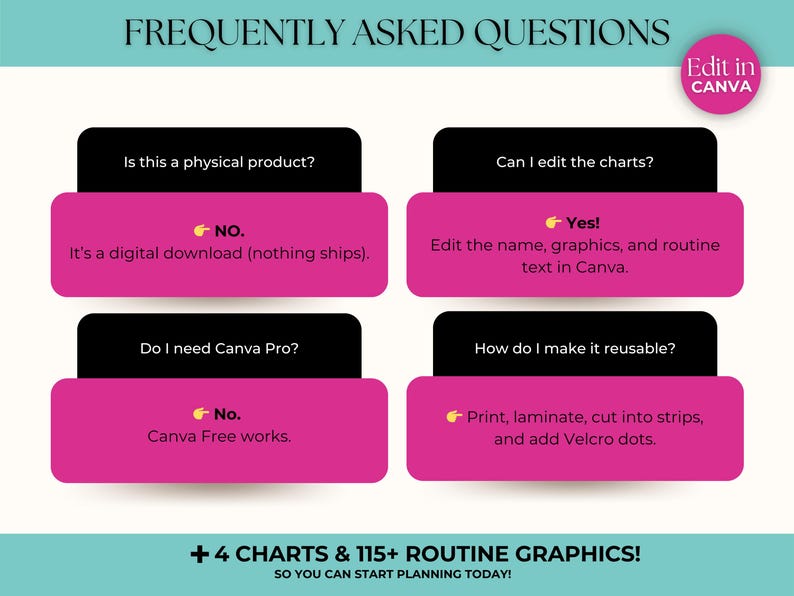 Editable Kids Routine Flip Charts, Toddler Visual Schedule, Butterflies ...