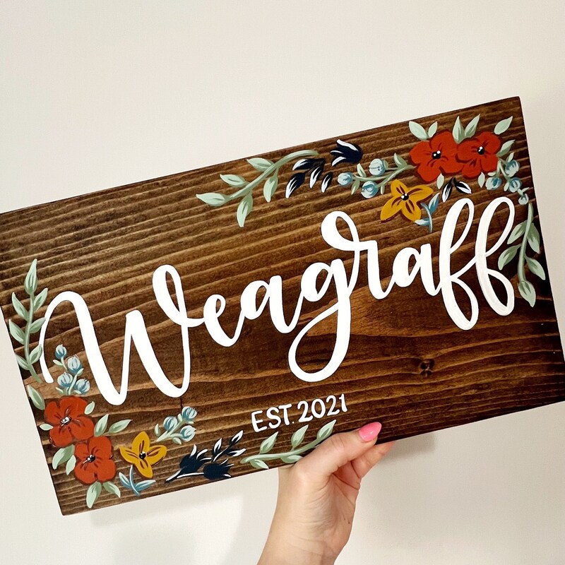 Painted Wood Signs - Etsy