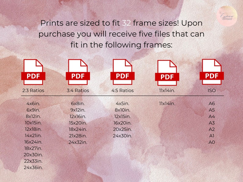 Florence Nightingale Bundle Digital Prints Nurse Appreciation - Etsy