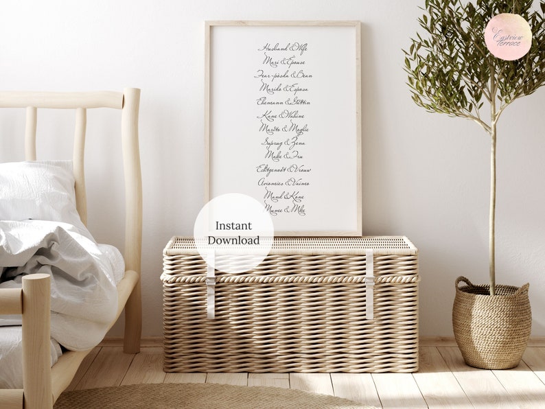 Husband and Wife Different Languages, Translation Wall Art, Romantic ...