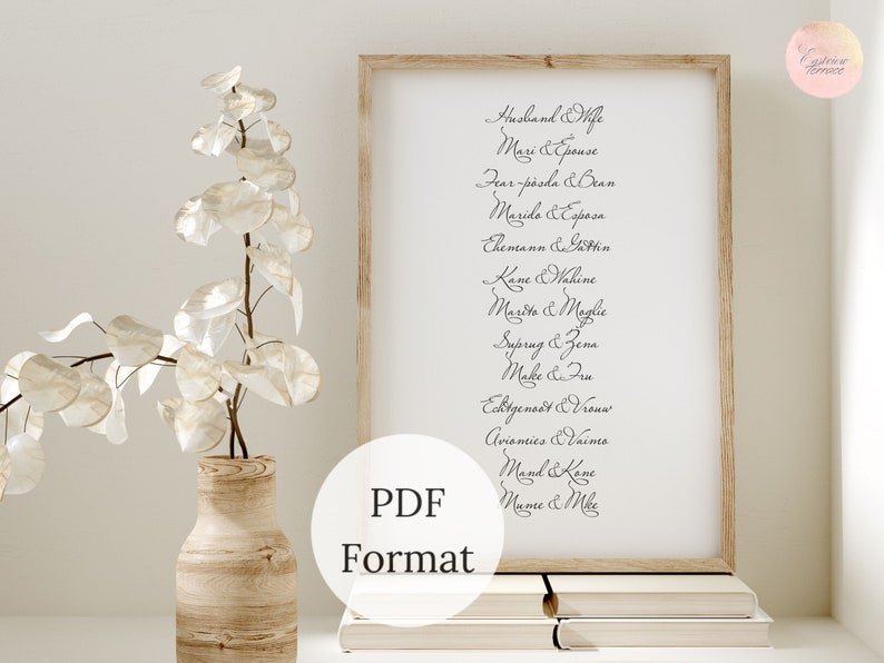 Husband and Wife Different Languages, Translation Wall Art, Romantic ...