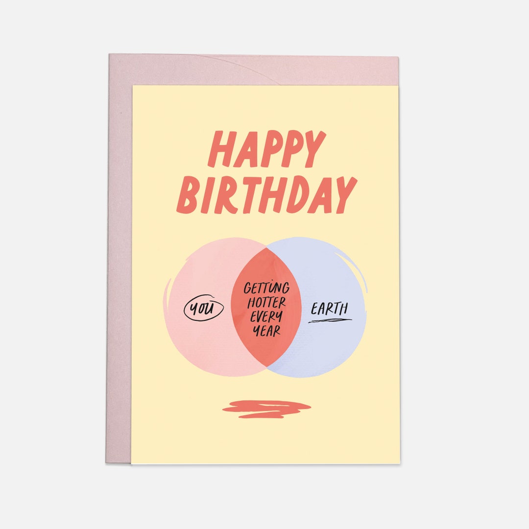 Climate Change - Birthday Postcard - Etsy