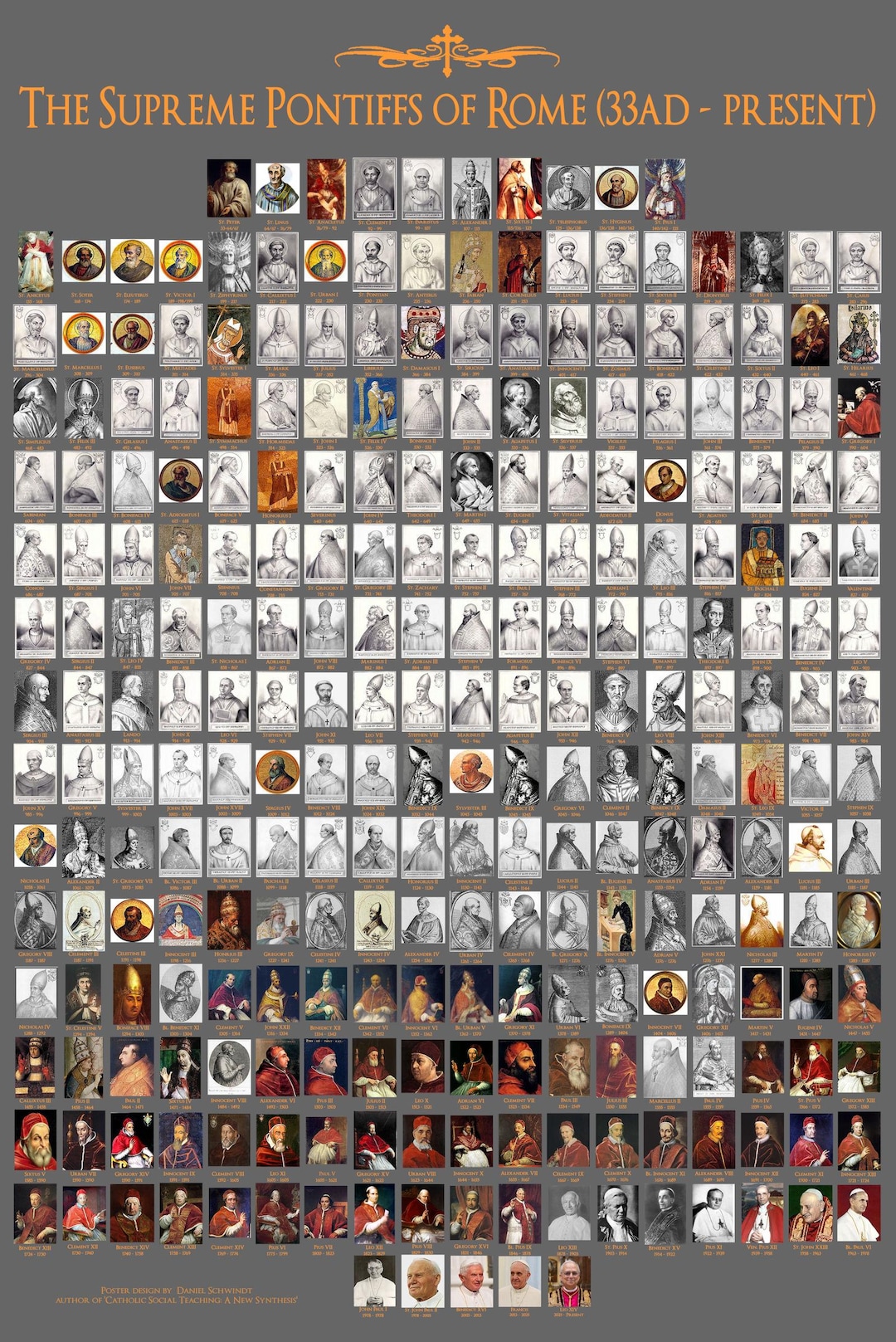 Pope Poster - All 267 Popes From Peter to Pope Leo XIV (24x36) - Etsy