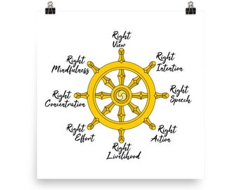 Patanjali's Eight-fold Path, the Eight Limbs of Yoga. Professional ...