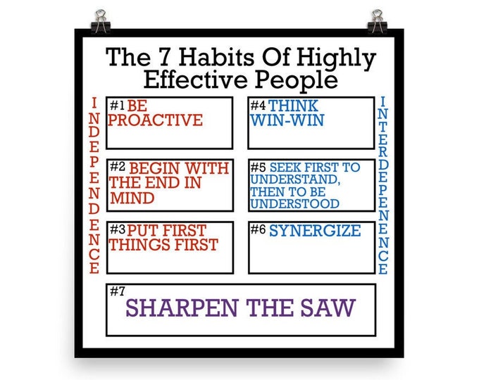 Patrick Bateman Morning Routine Short-sleeve T-shirt - Etsy