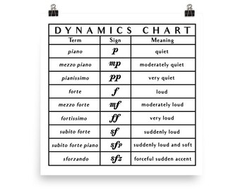 Dynamics Poster - Etsy
