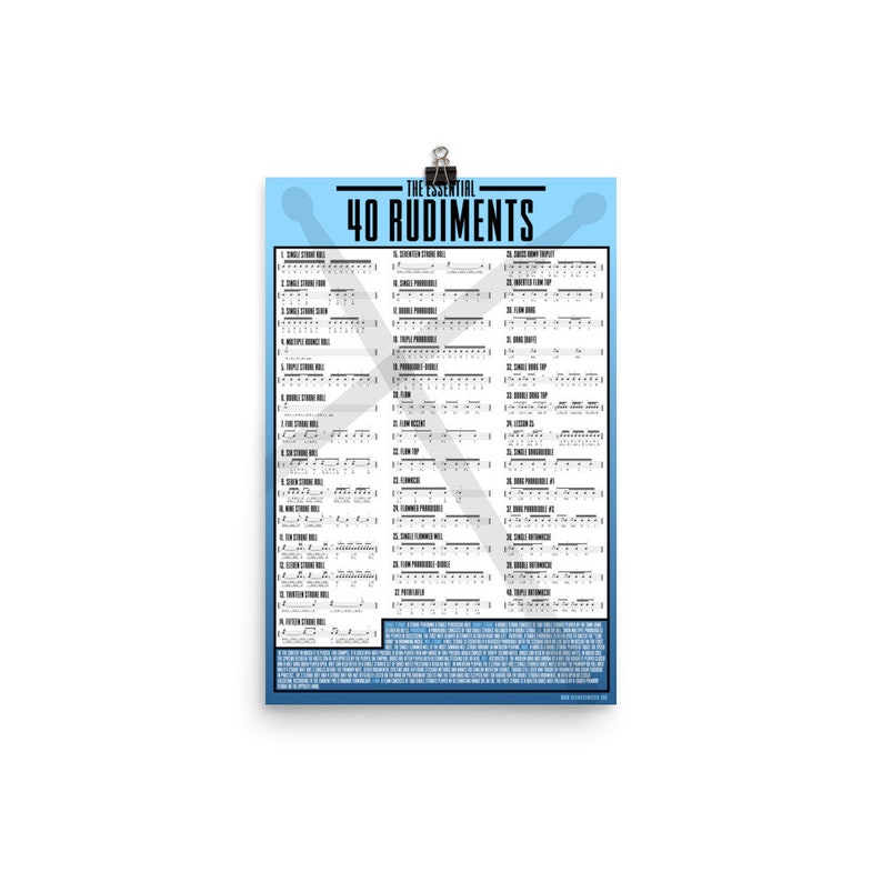 The Essential 40 Rudiments Blue Poster - Etsy