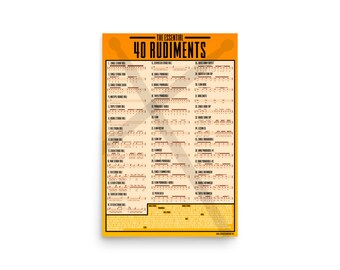 Buy Technical Analysis Candlestick Patterns Chart digital Online in ...