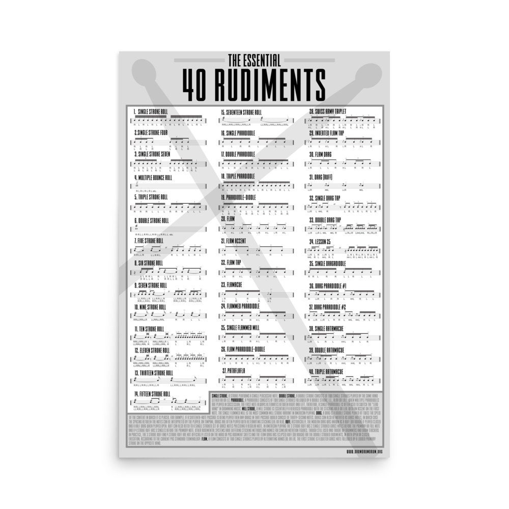 The Essential 40 Rudiments Grey Poster - Etsy