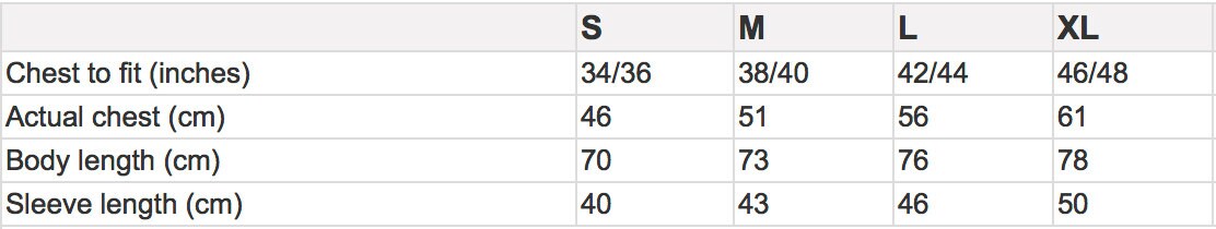 Ese Momento When You Start Spanish English Language Student Funny ...