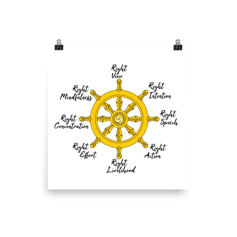 The Noble Eightfold Path Poster - Etsy