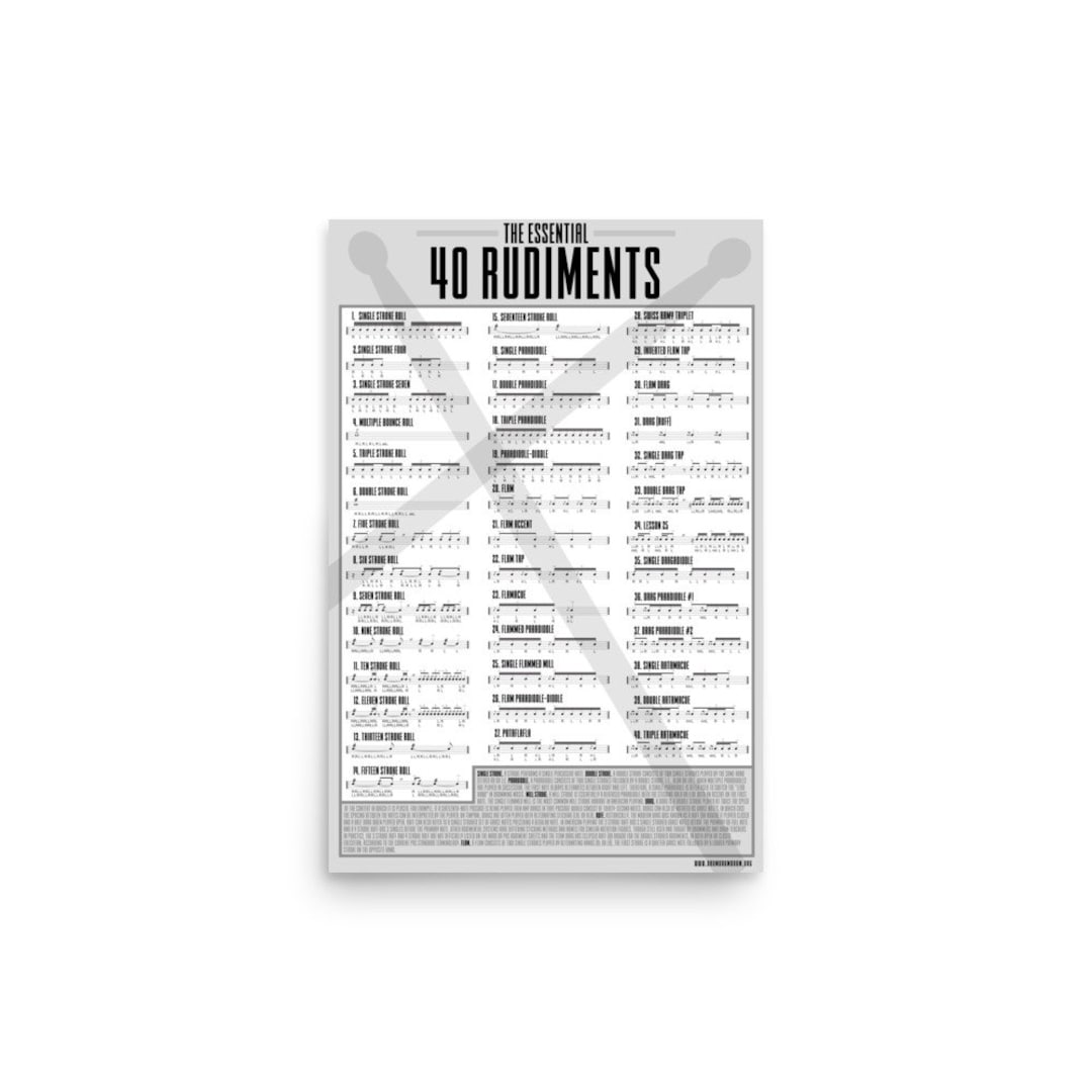 The Essential 40 Rudiments Grey Poster - Etsy