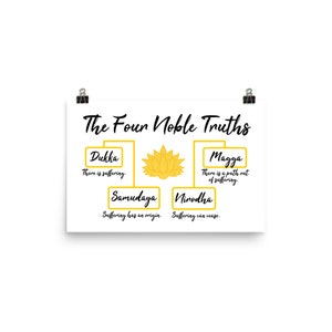 The Four Noble Truths Poster - Etsy