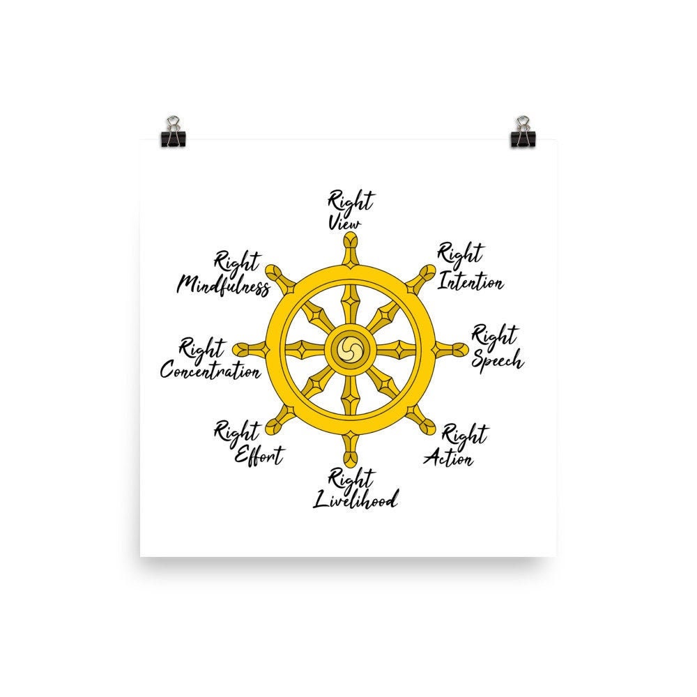 The Noble Eightfold Path Poster - Etsy