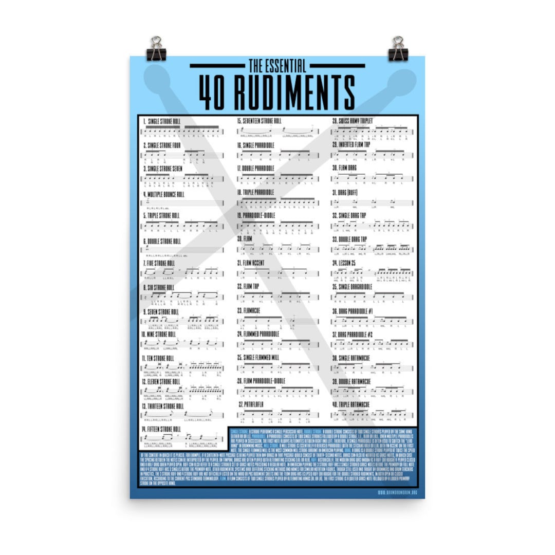 The Essential 40 Rudiments Blue Poster - Etsy