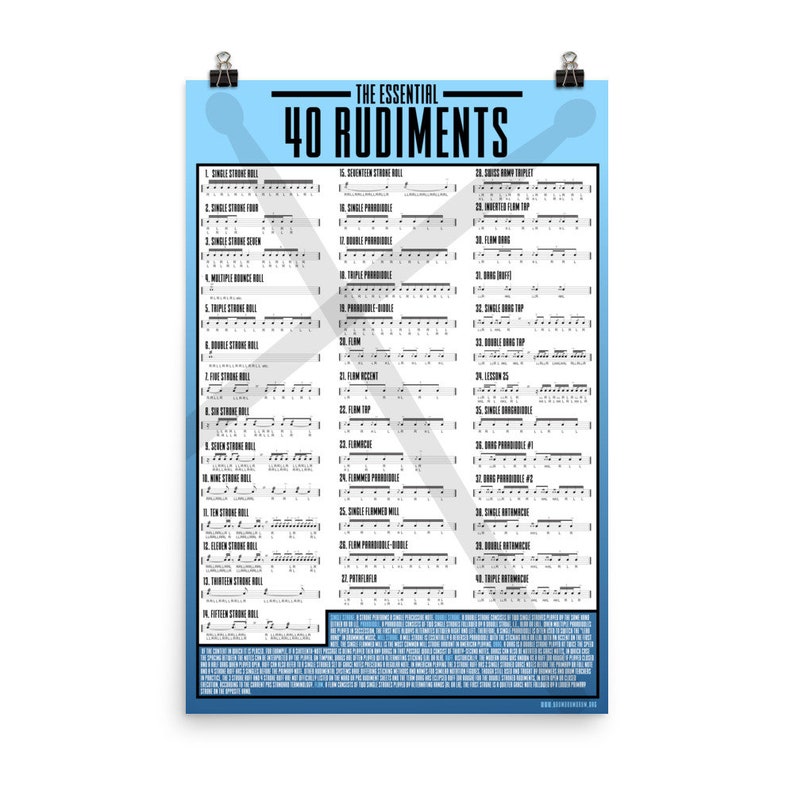 The Essential 40 Rudiments Blue Poster - Etsy