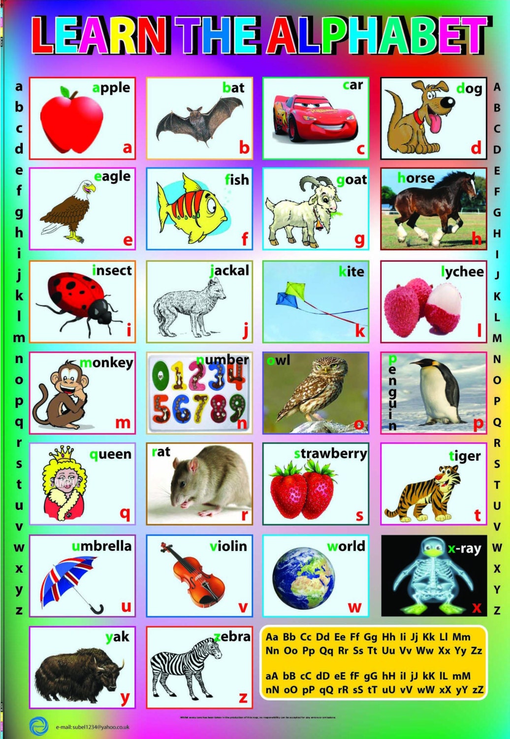 Laminated Know / Learn Your English Alphabet (A-Z) Children Learning ...