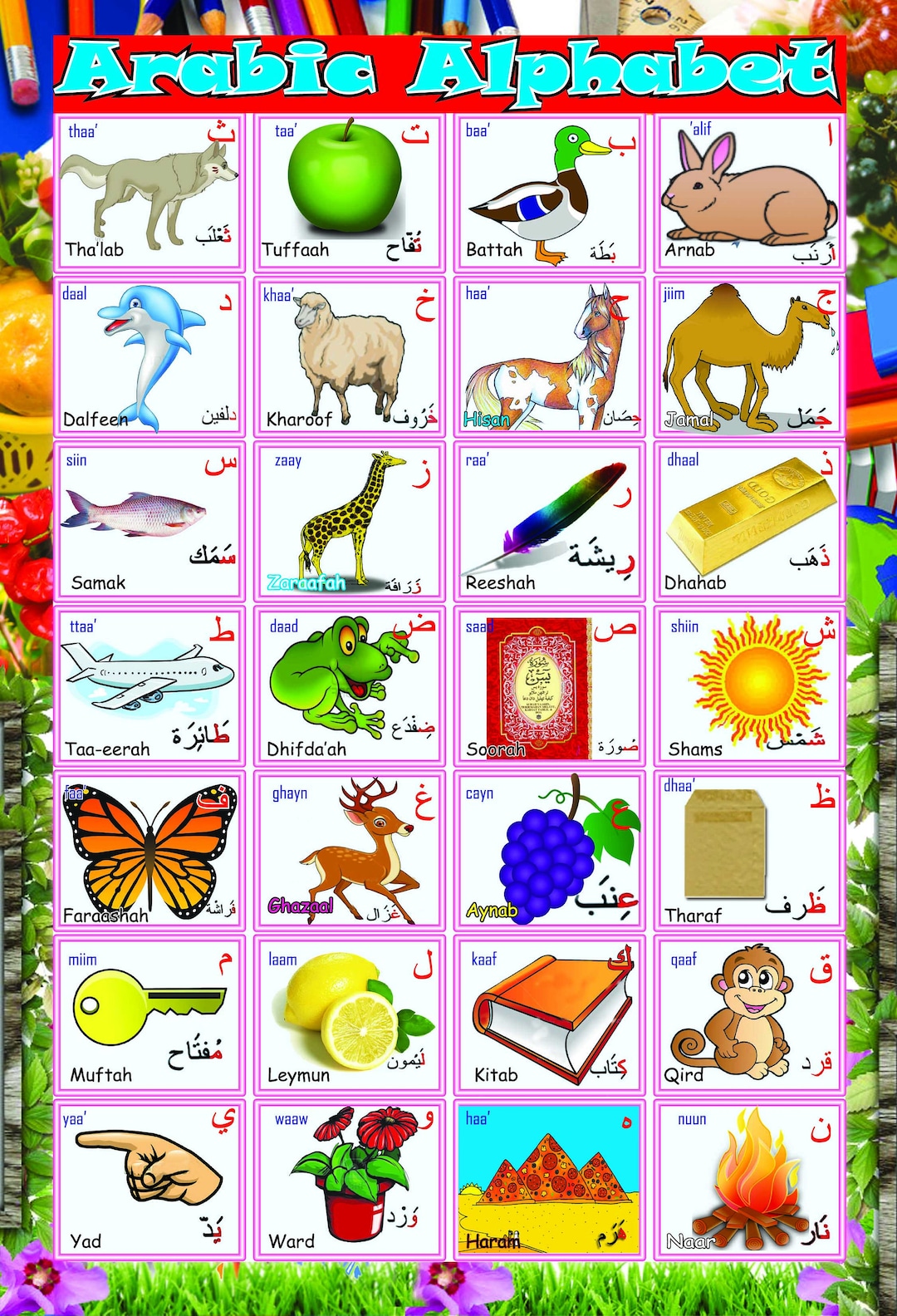 ARABIC ALPHABET Learning Kids Educational School Type Poster Wall Chart ...