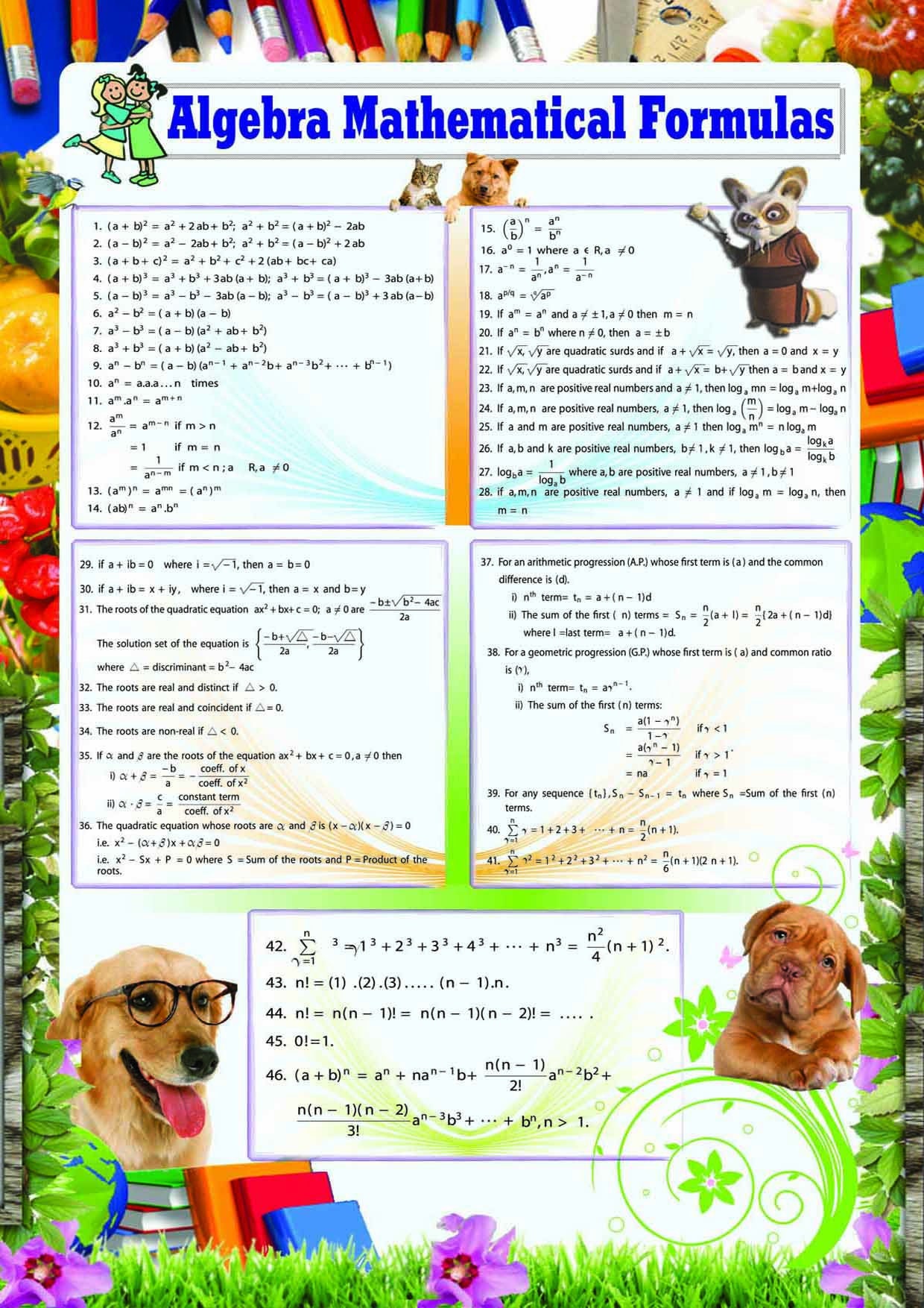 Algebra Mathematical Formulas A4 Size Laminated Math's School Teaching ...