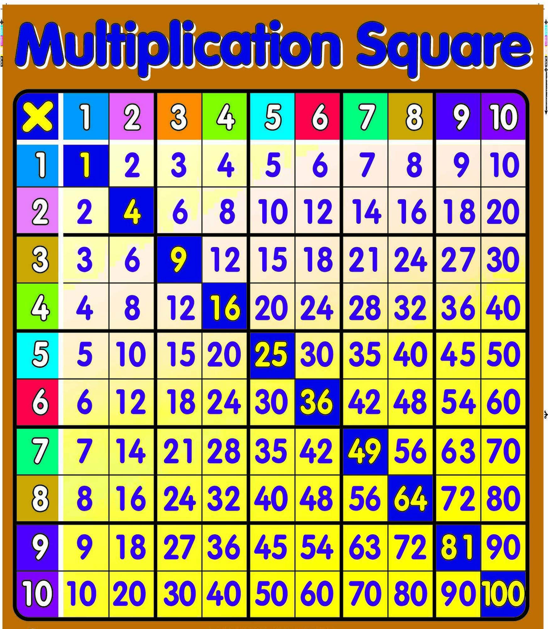 Laminated Multiplication Division Learning Kids Educational School Type ...