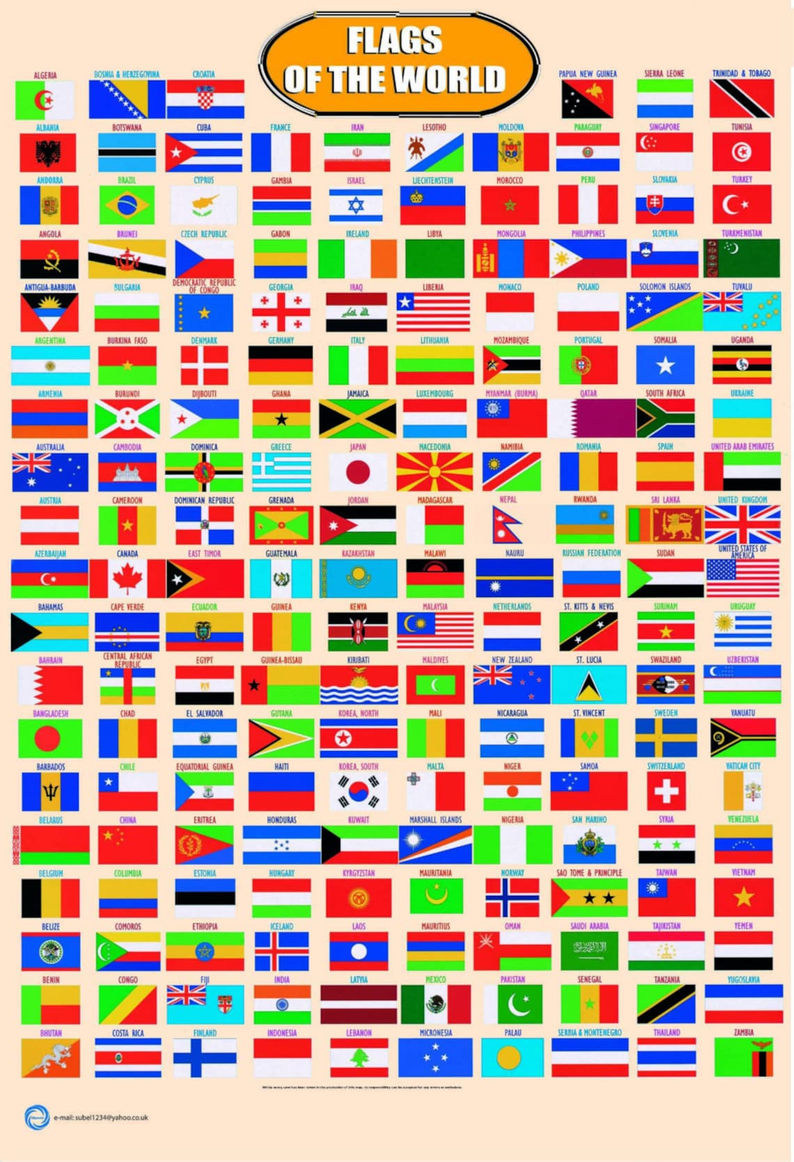 Laminated WORLD FLAGS Children Kids Learning Educational School Type ...