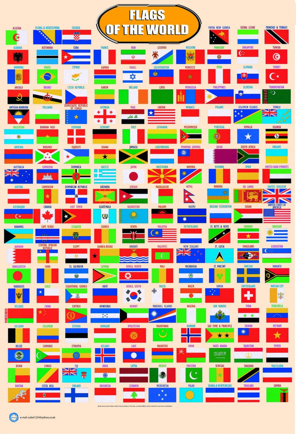 Laminated WORLD FLAGS Children Kids Learning Educational School Type ...