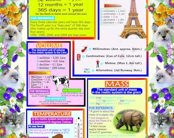 Laminated Metric Units Measurements Maths/Science educational poster A2 ...