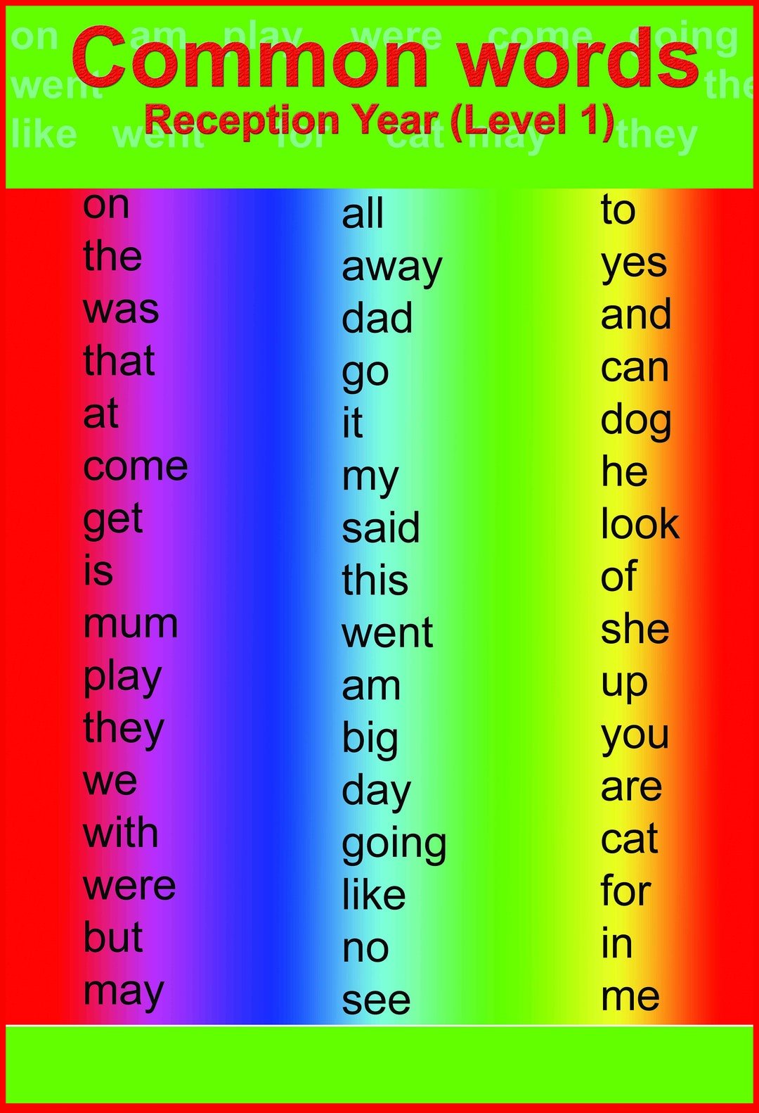 Laminated COMMON WORD 1 Learning Kids Educational School Type Poster ...